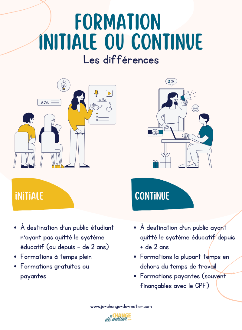 Différences entre formation initiale et formation continue
